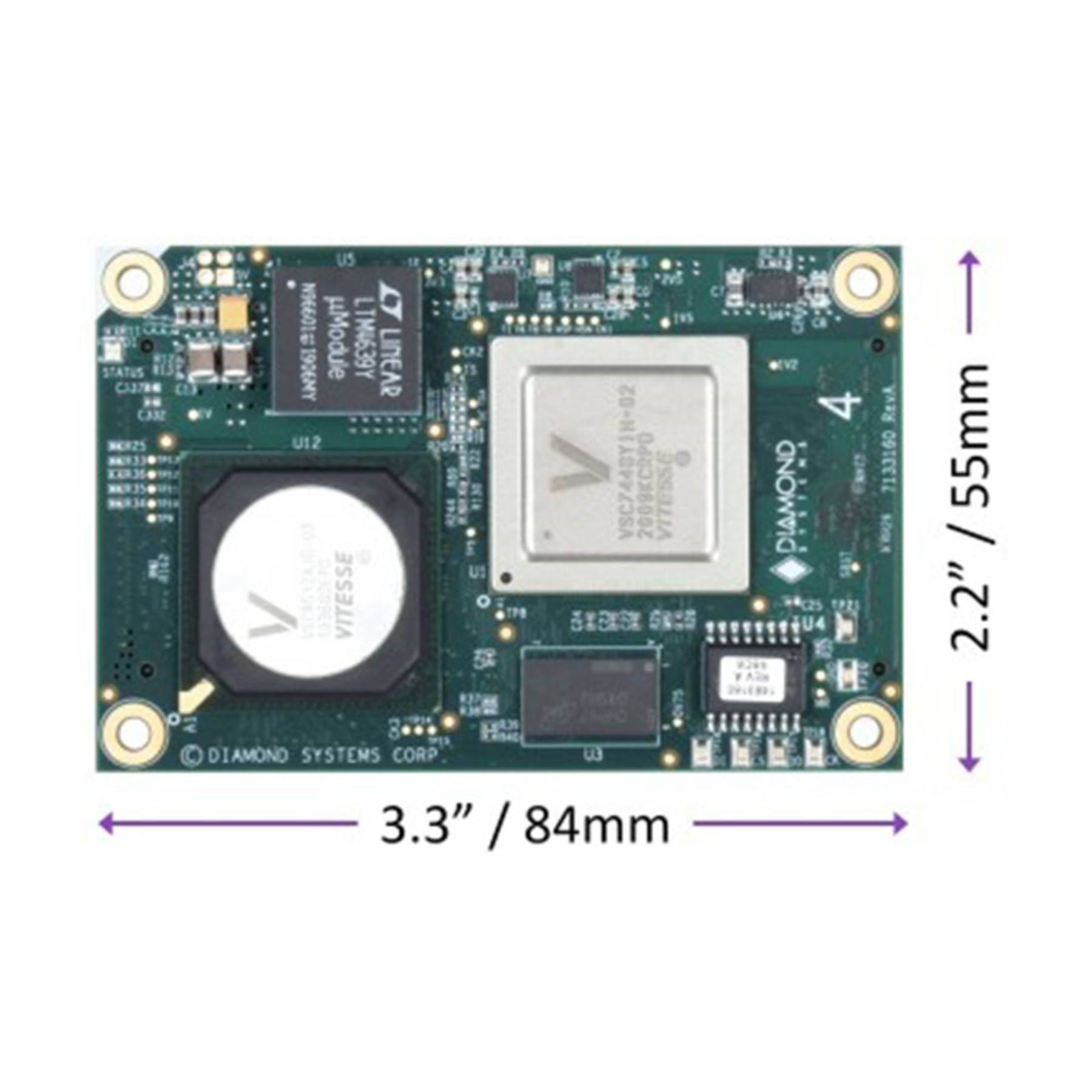 EPSM-10GX4-L3 : Rugged Layer 3 COM Express Mini Ethernet Switch with 4x ...