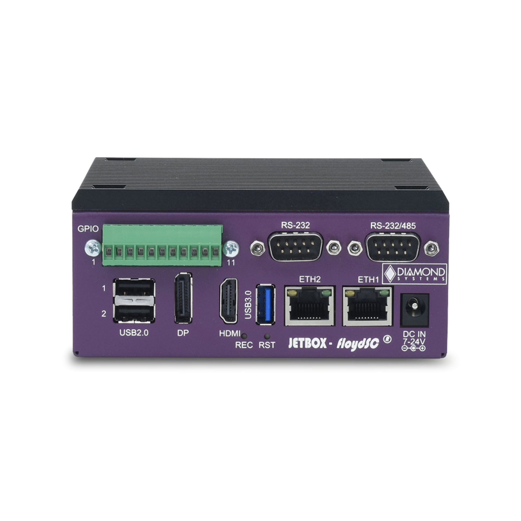 JB-FLDSC-XNX-02 : Industrial DIN Rail PC with NVIDIA Jetson Xavier NX ...