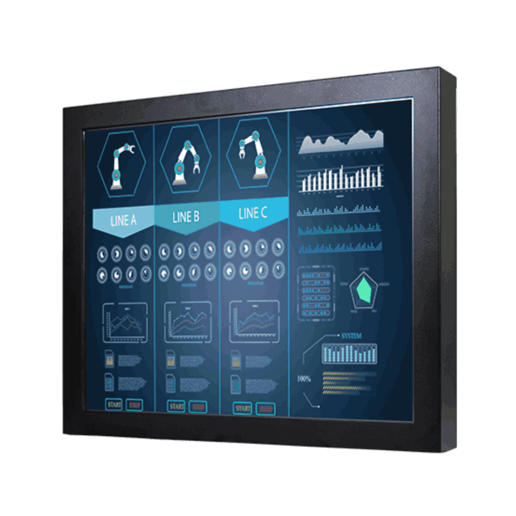 R19L300-SDA1 : 19″ SXGA SDI Chassis Display | Things Embedded USA