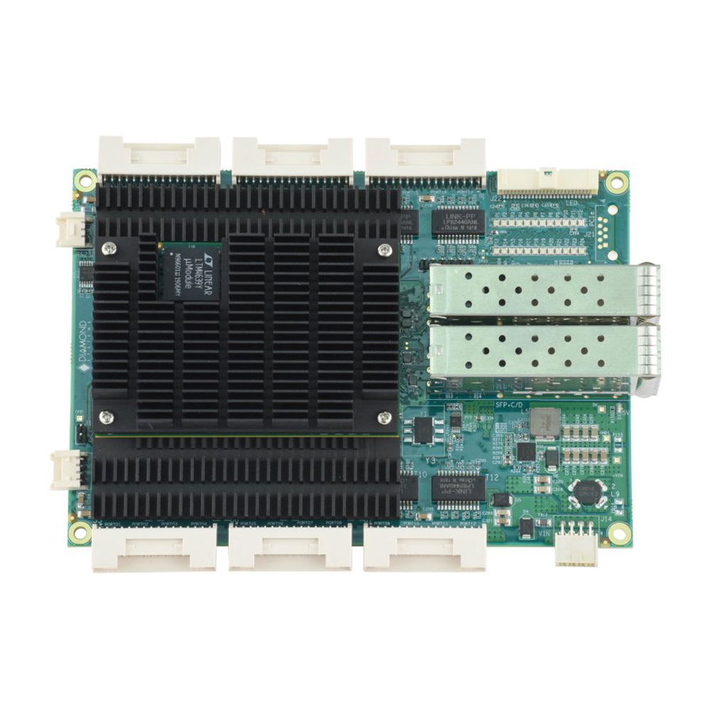 EPS-24G4X-L3 : Rugged Layer 3 Managed 24 Port Gigabit Ethernet Switch ...